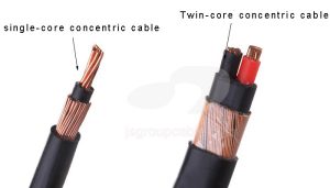 What is concentric cable? - Jinshui Wire & Cable Group