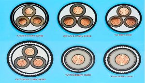 The Complete Guide to Medium Voltage Cables - Jinshui Wire & Cable Group